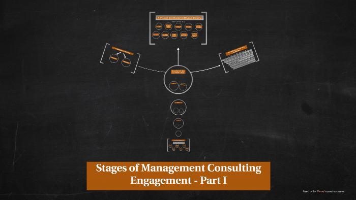 Stages of Management Consulting Engagement - Part I by Nova Dawi on Prezi