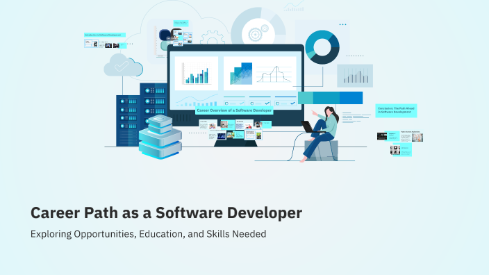 Career Path as a Software Developer by Kapri Moore-Price on Prezi