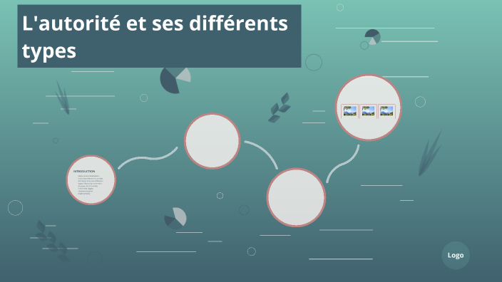 l'autorite et ses differents types by fnhetbr mmm on Prezi