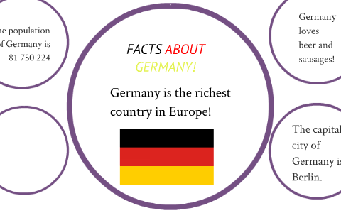 FACTS ABOUT GERMANY! by on Prezi
