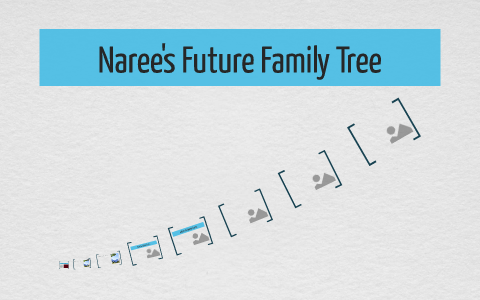 Future Family Tree by Naree Harris on Prezi
