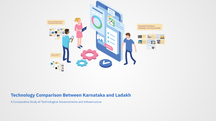 Technology Comparison Between Karnataka and Ladakh by Airforce School ...