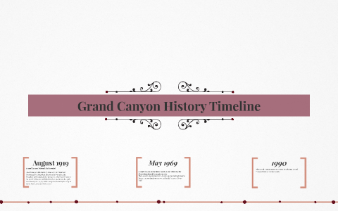Grand Canyon History Timeline by Sofia de Lemos on Prezi