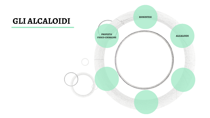 GLI ALCALOIDI by Chiara Paone on Prezi