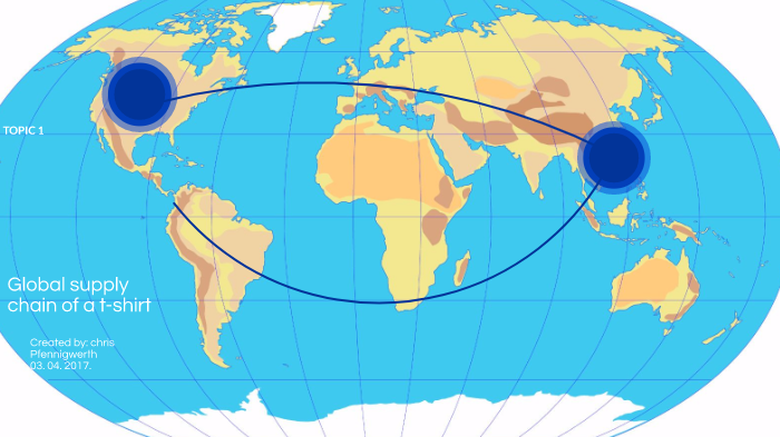 Global supply chain of a t-shirt by chris pfennigwerth on Prezi