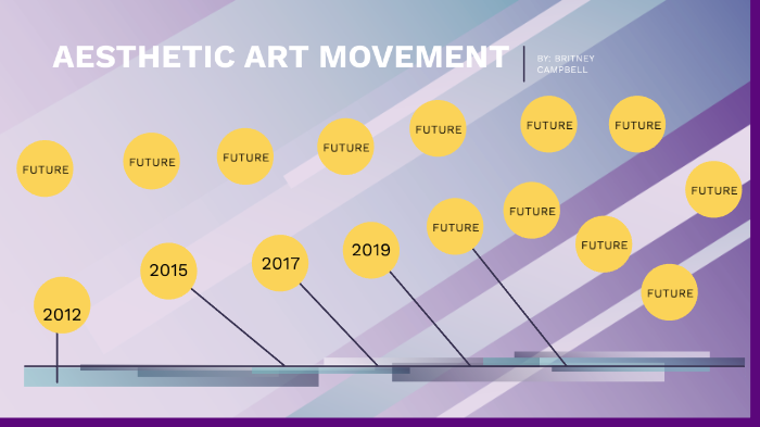 Aesthetic Art Movement by Britney Campbell on Prezi