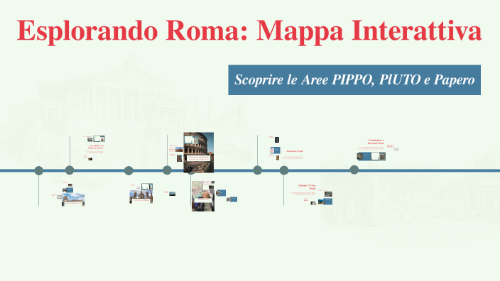 Esplorando Roma: Mappa Interattiva by Daniela Aprea on Prezi