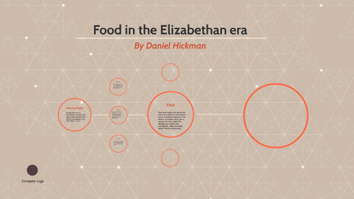 Food in the Elizabethan era by Candy Man on Prezi