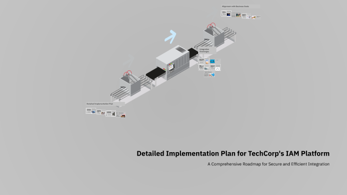 Detailed Implementation Plan for TechCorp's IAM Platform by Dharmik ...
