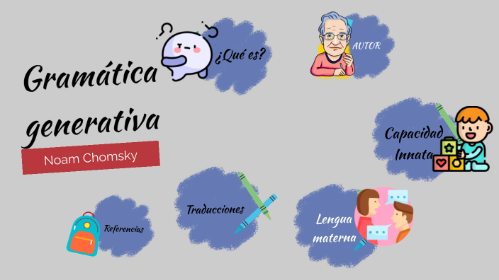 gramatica generativa by ADRIAN PABLO LOZANO GARCIA on Prezi