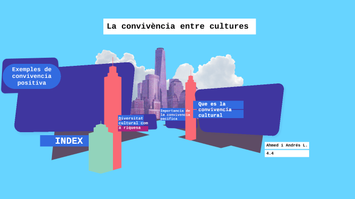 La convivencia entre cultures diferents by Ahmed Aouadi on Prezi