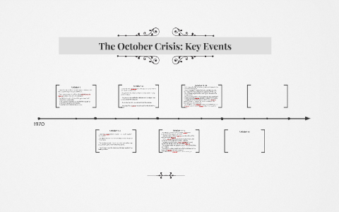 The October Crisis: Key Events by Ali M on Prezi