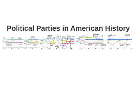 Political Parties in American History by Ashley Hunter on Prezi