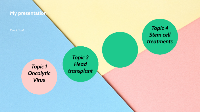 Future of Technology: Khadijah Smith by Khadijah Smith on Prezi
