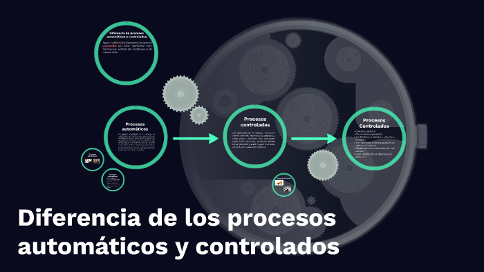 Diferencia de los procesos automaticos y controlados by Jordy Avalos on ...