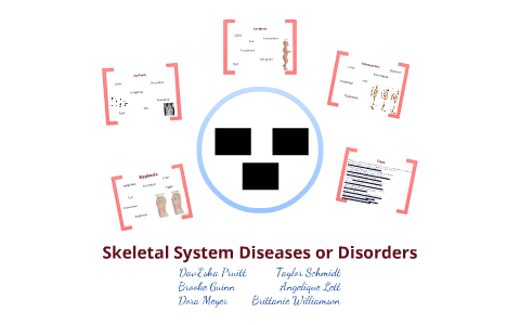 Skeletal System Diseases or Disorders by Dav'Esha Pruitt on Prezi