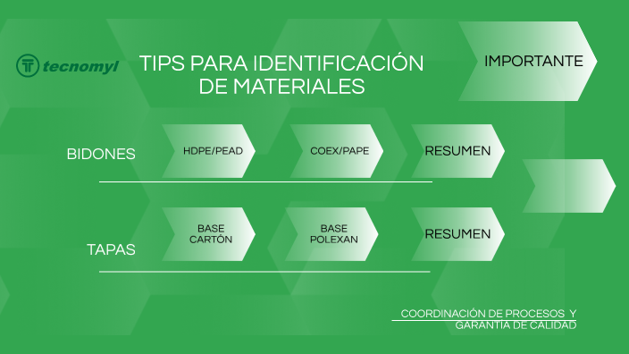 TIPS PARA IDENTIFICACIÓN TÉCNICA DE MATERIALES by Crista Arce on Prezi