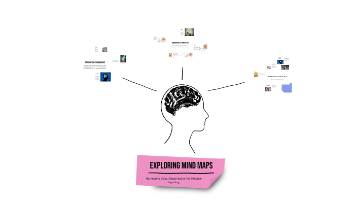 Exploring Mind Maps by hamid abbaszadeh on Prezi