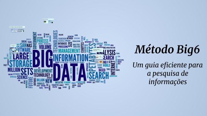 Método Big6 by Santiago Correia on Prezi