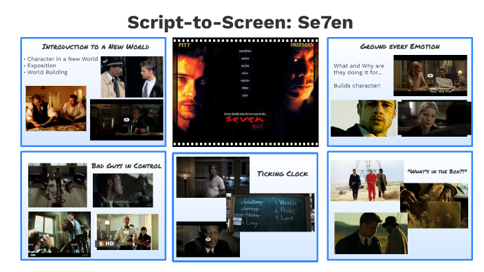Mod. 7: Se7en by Miguel Castillo on Prezi