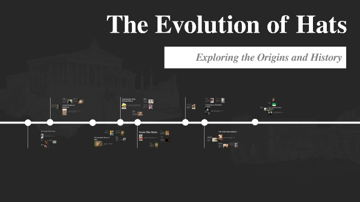 The Evolution of Hats by SUPHITSARA SAHNGUANSAK on Prezi
