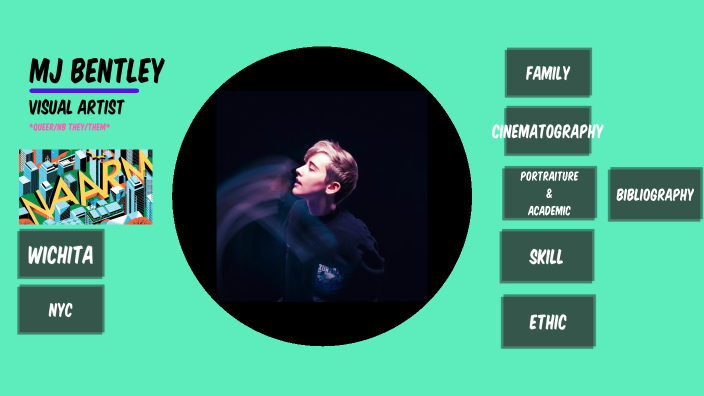 Positionality - MJ Bentley by MJ Bentley on Prezi