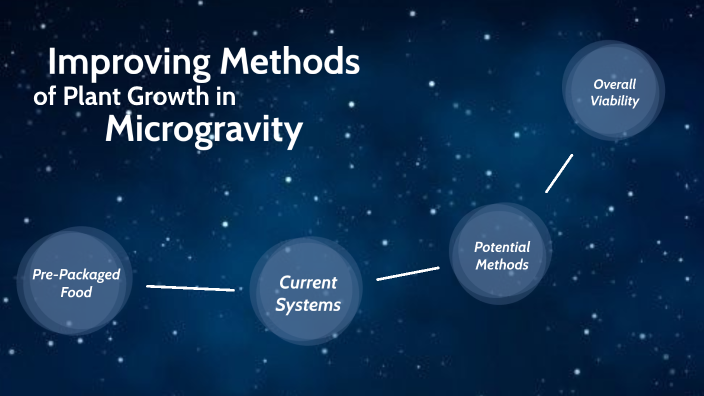Improving Methods of Plant Growth in Microgravity by Samridhi Ojha on Prezi