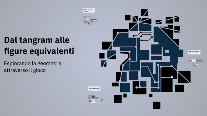 Dal tangram alle figure equivalenti by irene liotta on Prezi
