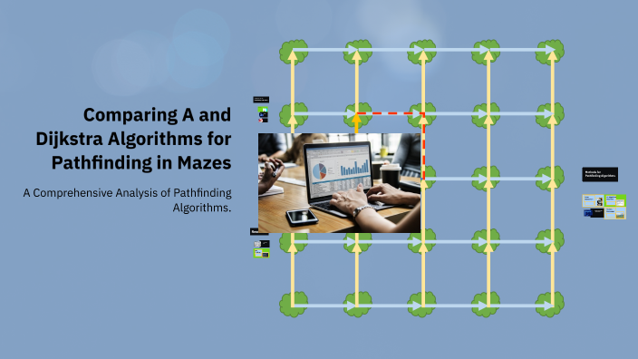 Comparing A and Dijkstra Algorithms for Pathfinding in Mazes by younis yahya on Prezi