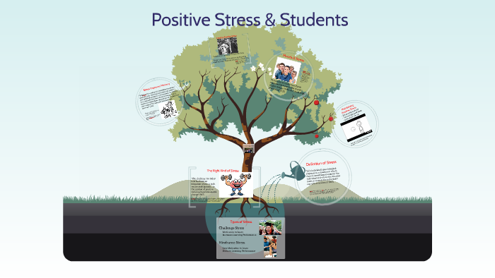 Positive Stress by Shirley Page on Prezi