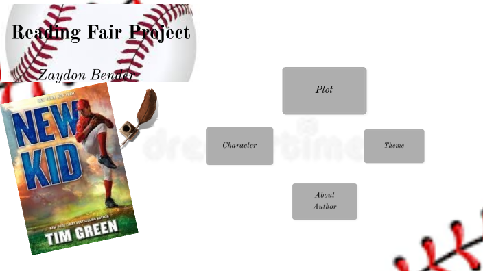 Bender Reading fair by Zaydon Bender on Prezi