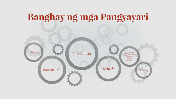 Banghay ng mga Pangyayari by Michelle Rosario on Prezi
