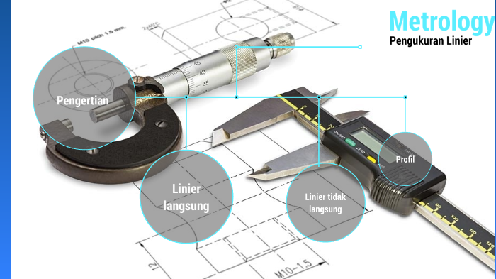 Metrology - Pengukuran Linier by Feri Yanto on Prezi