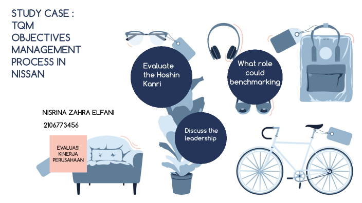 case study by bima dicky on Prezi