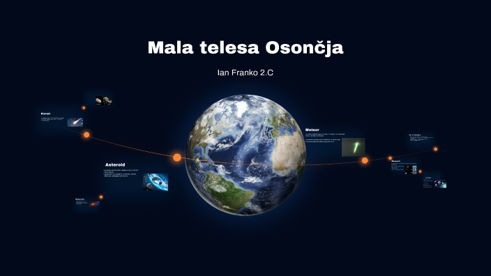 Mala telesa Osončja by Ian Franko on Prezi