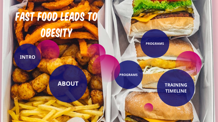 Fast Food Leads to Obesity by Charlene Timado on Prezi