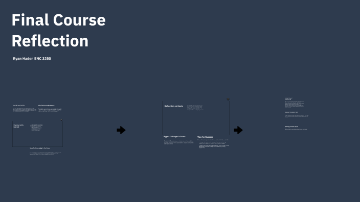 Final Course Reflection by Ryan Haden on Prezi