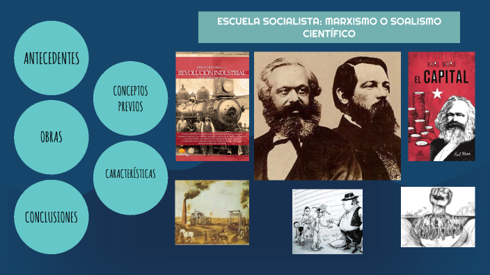 ESCUELA MARXISTA by Brissa Anyel Malaga on Prezi