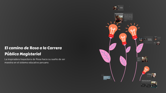 El camino de Rosa a la Carrera Pública Magisterial by Lea Chaname on Prezi