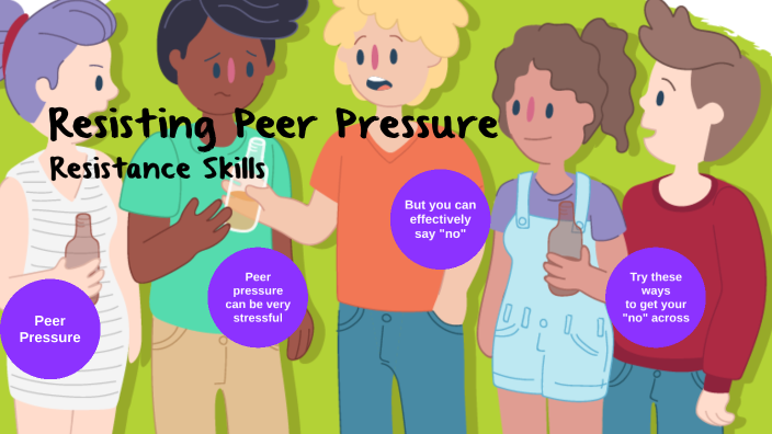 Resisting Peer Pressure by Molly Garfield on Prezi