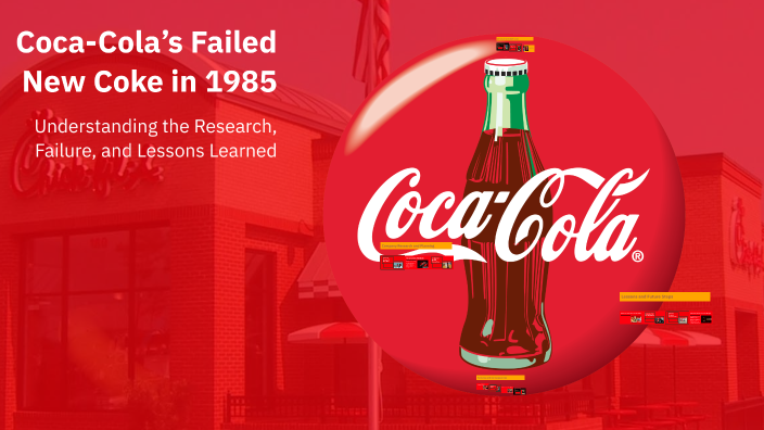 Coca-Cola’s Failed New Coke in 1985 by Jashandeep Dhindsa on Prezi