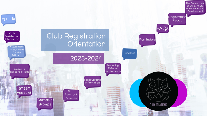 Club Registration Orientation 2023-2024 by Club Registration on Prezi