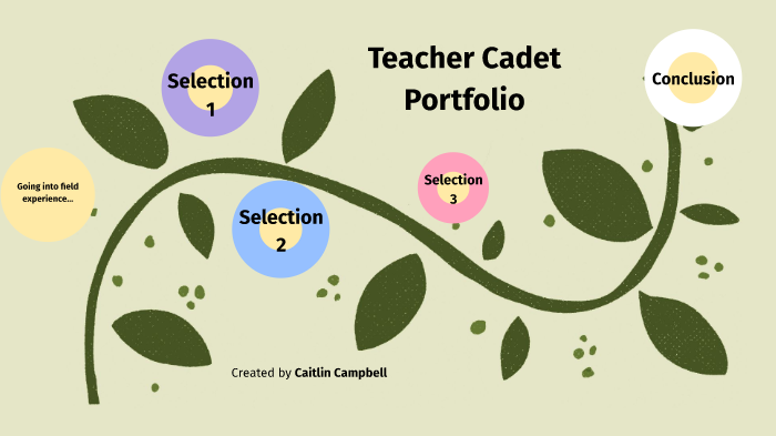 Teacher Cadet Portfolio by Caitlin Campbell on Prezi