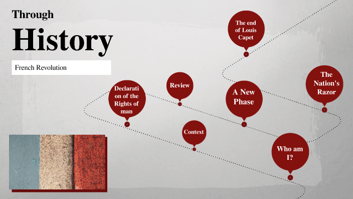 SeaPrep.French Revolution by mike renes on Prezi