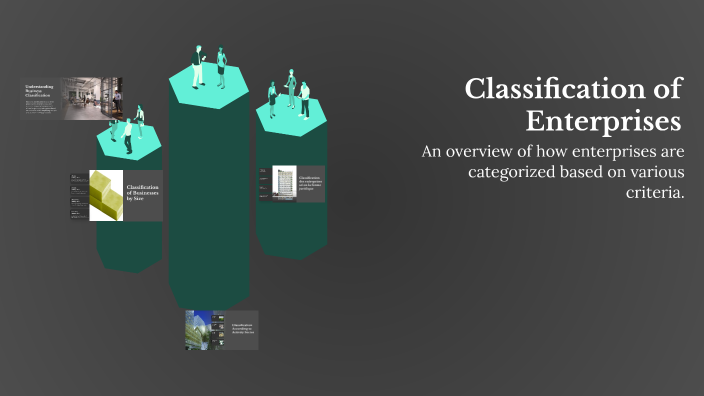 Classification of Enterprises by Eya Mdemagh on Prezi