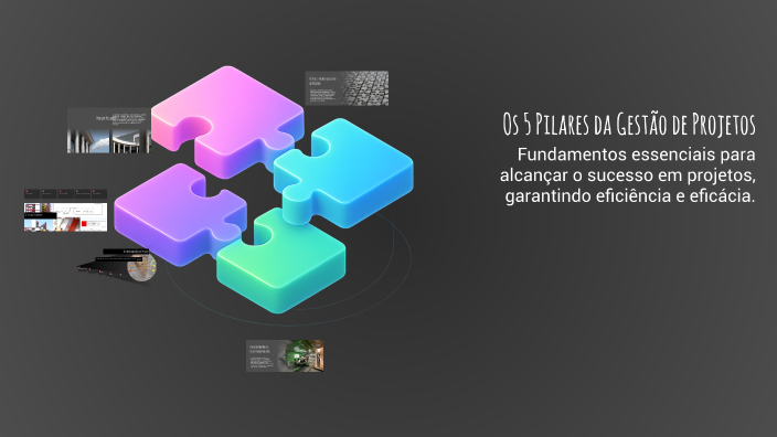 Os 5 Pilares da Gestão de Projetos by Tatiana on Prezi
