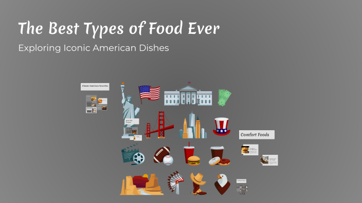 The Best Types of Food Ever by ABRAHAM MANASÈS ARTEAGA RAMÌREZ on Prezi