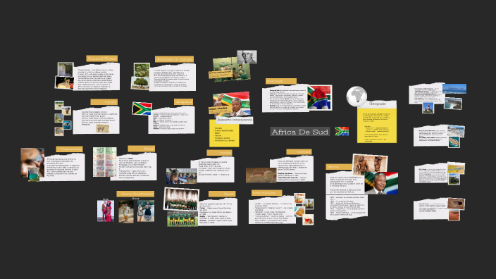 South Africa by Robert Mocanu on Prezi