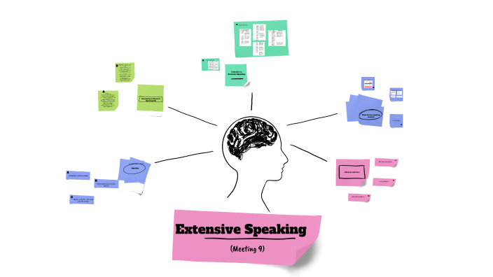 Extensive Listening and Speaking: Meeting 9 by Kiki Denhas on Prezi