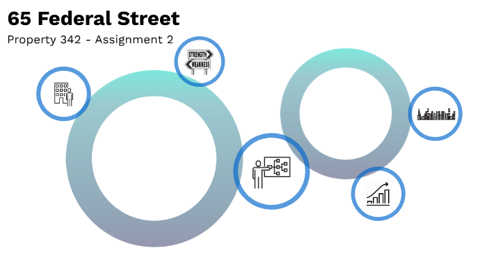 65 Federal Street by Taraani Mohammed on Prezi